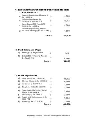Computer Training Institute Loan Project Report. Cantact-9366448835 | PDF