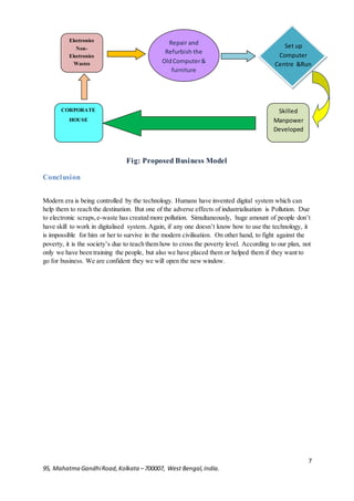 Computer traning project ashalata | DOCX