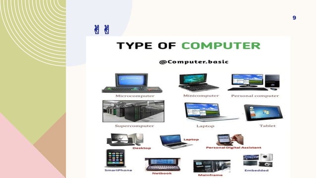 Computer types and generations of computer.pptx