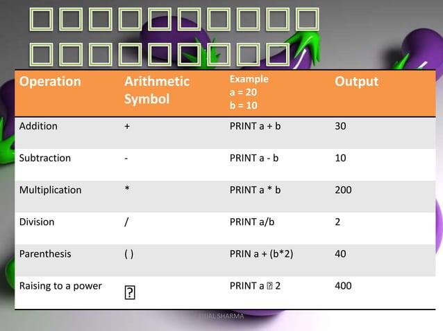 Computer (Q BASIC) | PPT
