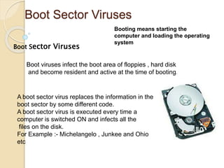 Computer virus | PPT