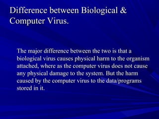 Computer virus | PPT