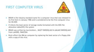 Computer virus !!!!! | PPT