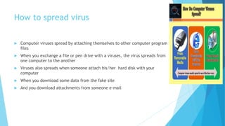 Computer virus !!!!! | PPT