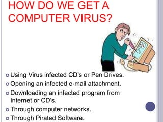 Computer virus | PPT