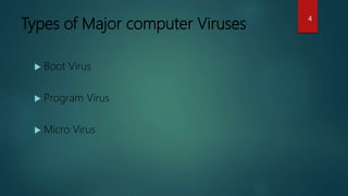 Computer virus | PPTX
