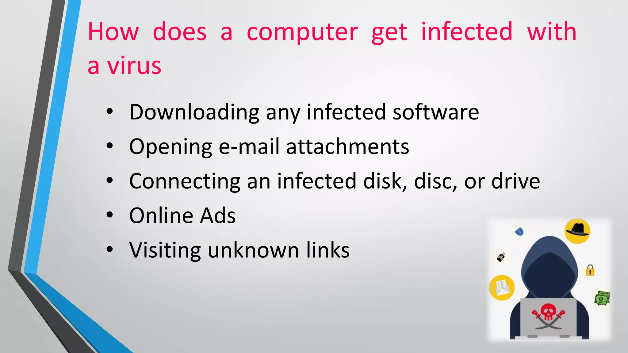 Computer virus | PPT