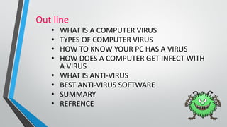 Computer virus | PPT