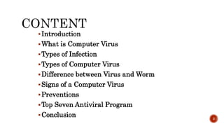 Computer Virus.pptx