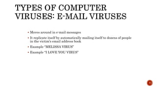 Computer Virus.pptx