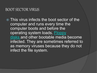COMPUTER VIRUS.pptx