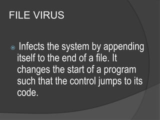 COMPUTER VIRUS.pptx
