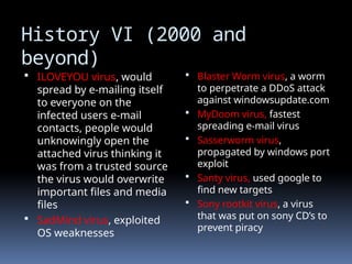Computer virus and types of viruses .ppt