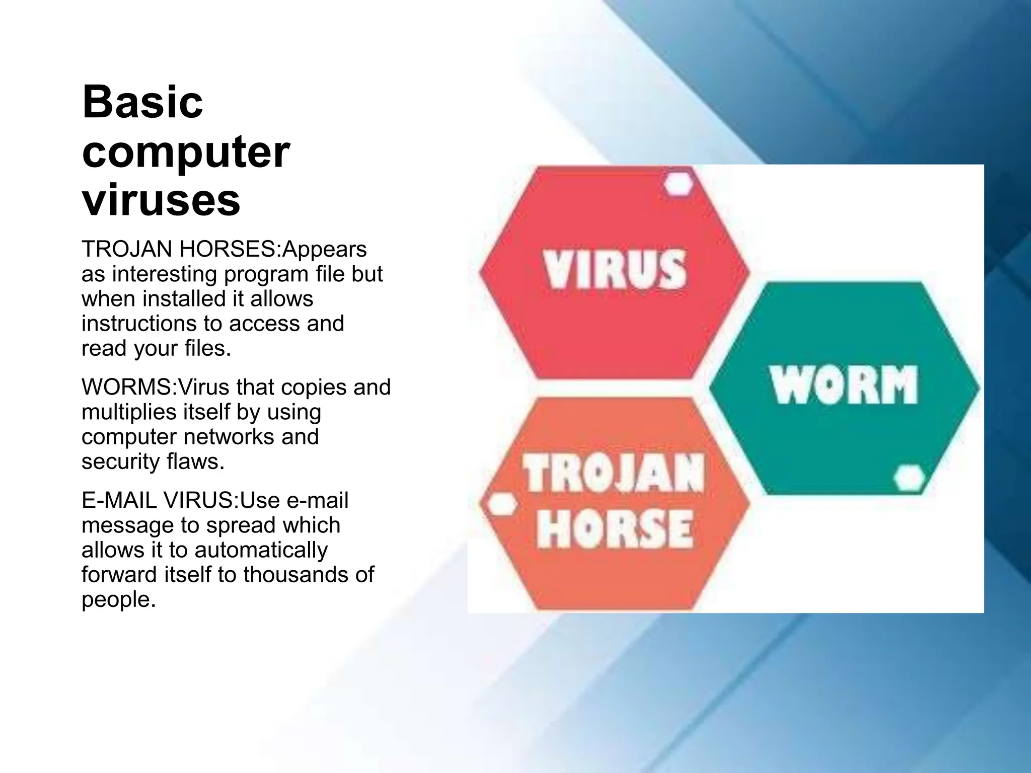 COMPUTER VIRUS-WPS Office.pptx | Antivirus Software | Computer Software and Applications