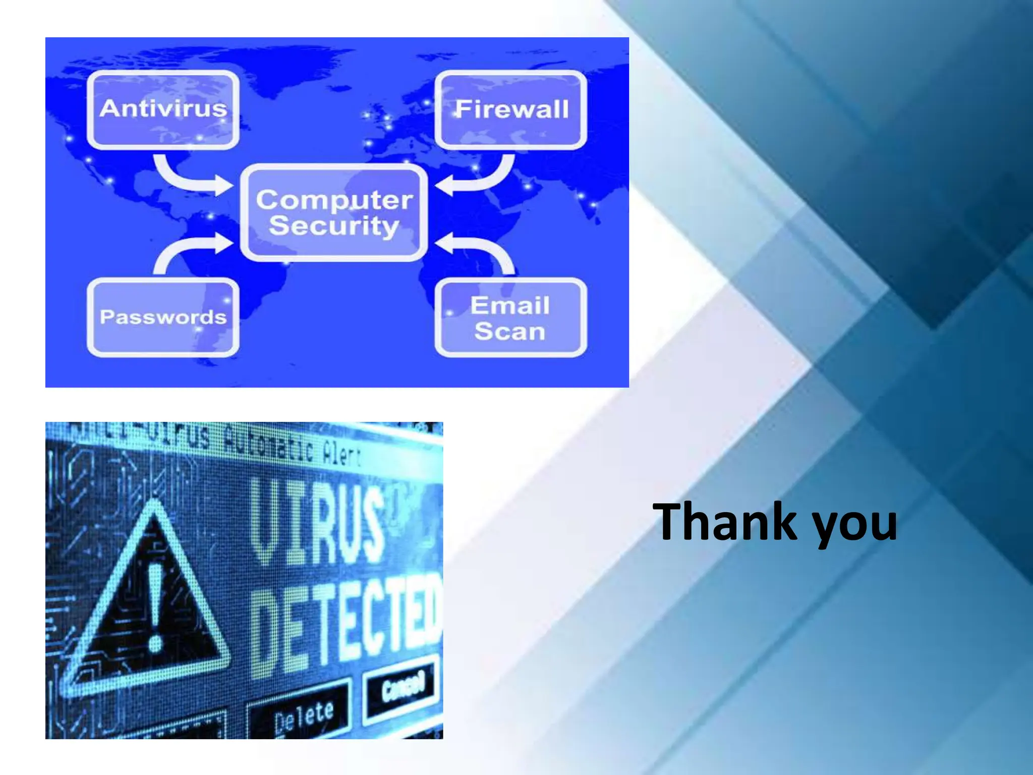 COMPUTER VIRUS-WPS Office.pptx