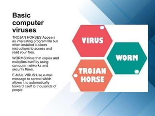 COMPUTER VIRUS-WPS Office.pptx | Antivirus Software | Computer Software ...