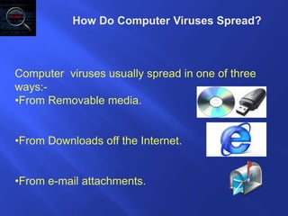 Computer virus and antivirus | PPTX
