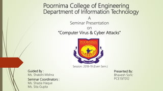 Computer virus and cyber attack | PPTX