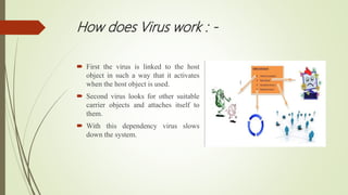 Computer virus and cyber attack | PPTX
