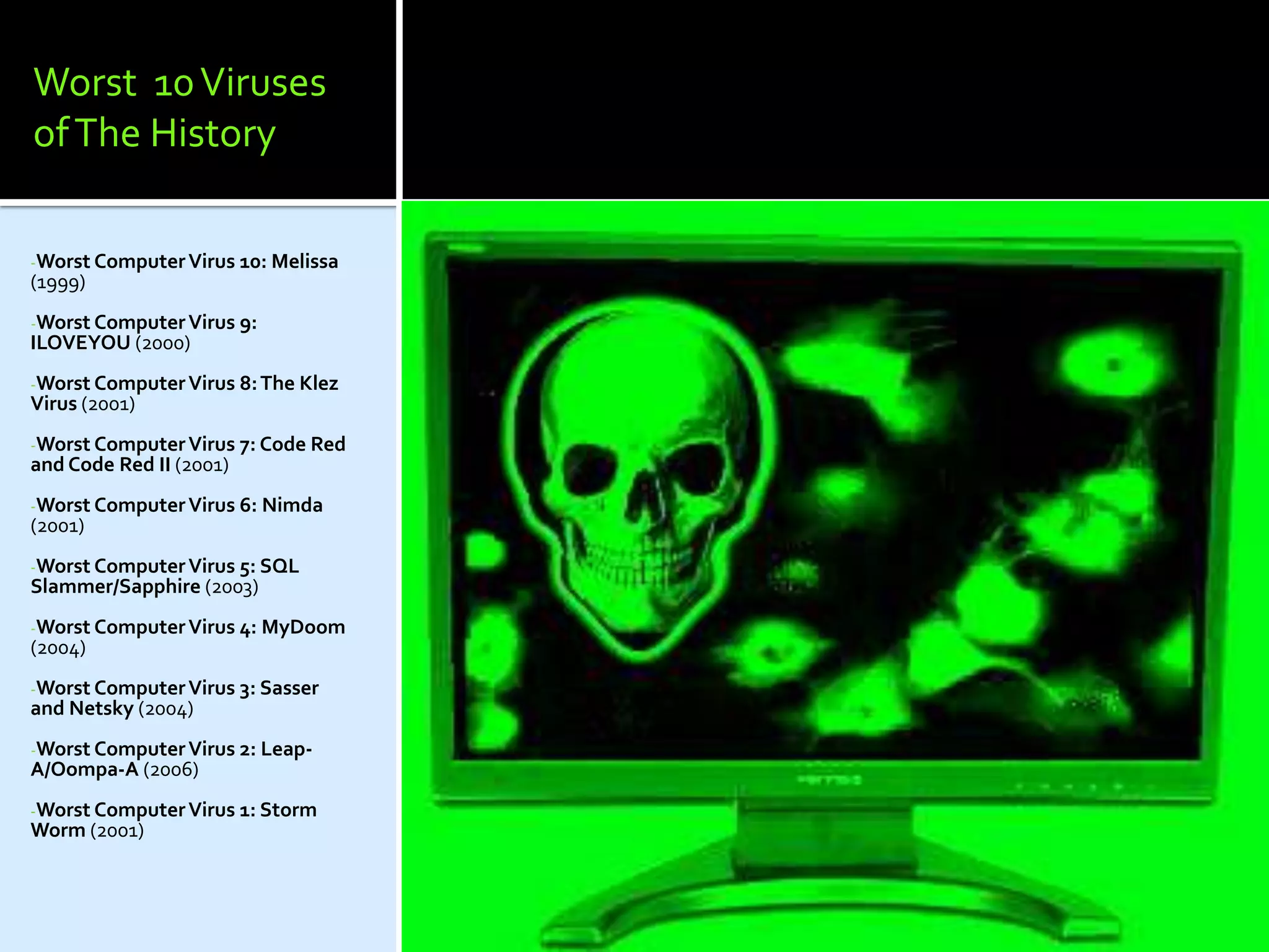 Computer viruses | PPT