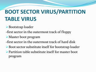 Computer viruses | PPTX