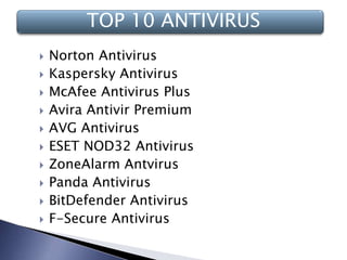 Names Of Malware Viruses