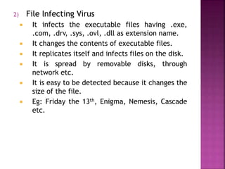 Computer viruses | PPT