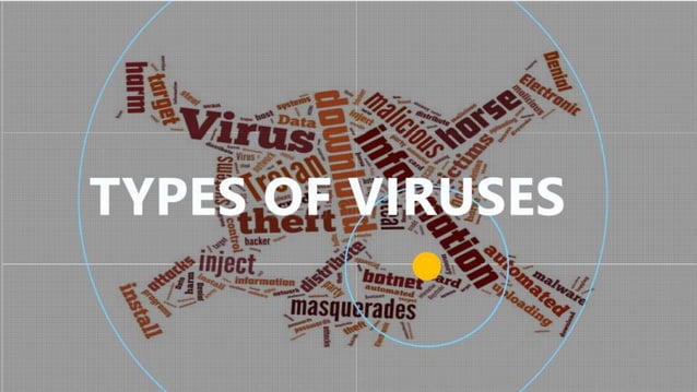 computerviruses-171008143158.ppt