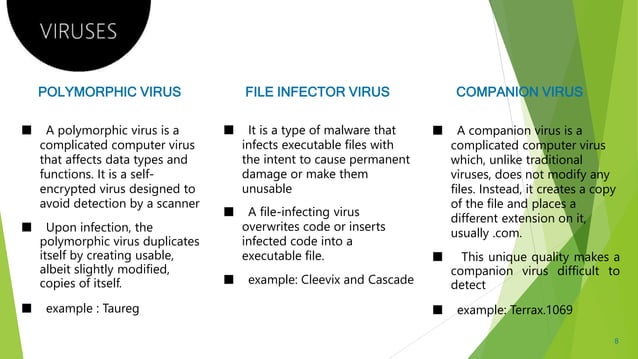 computerviruses-171008143158.ppt