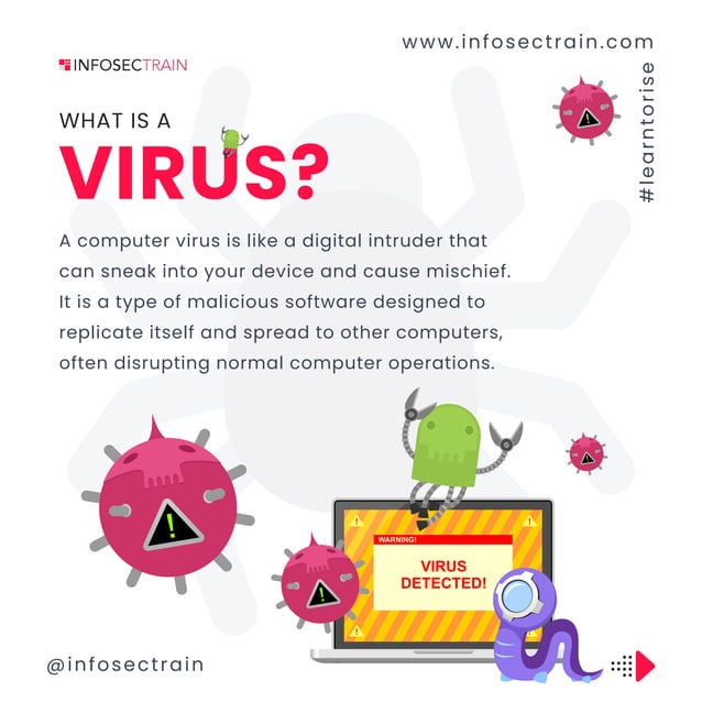 Computer Viruses a Digital History.pdf
