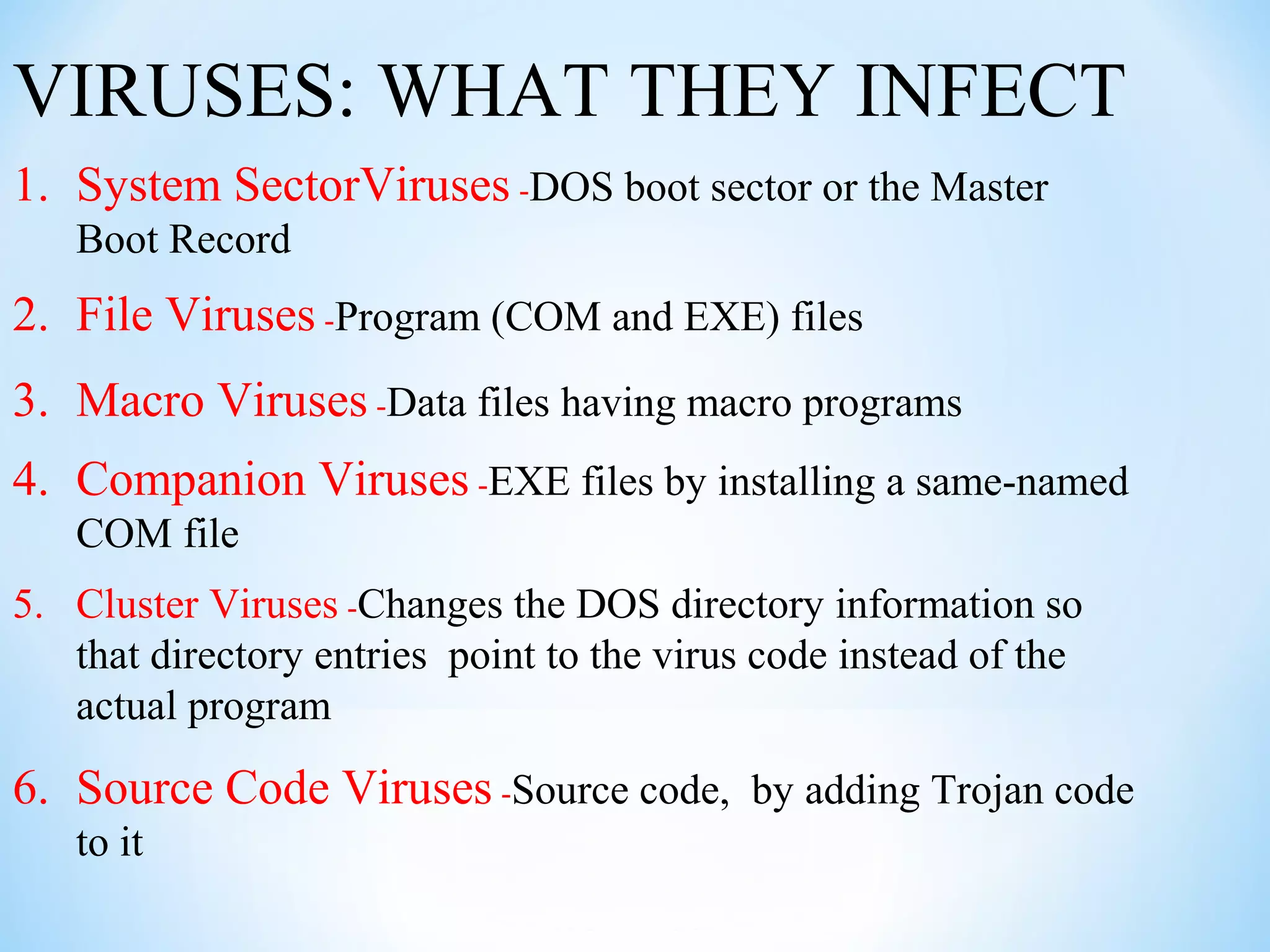 Computer viruses and antiviruses | PPT