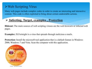 Computer viruses and prevention techniques | PPTX