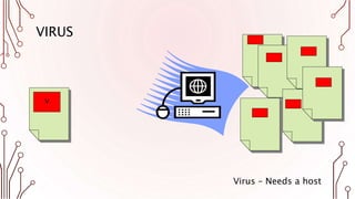 Computer virus & its cure | PPTX