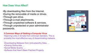 Computer Virus ppt.pptx