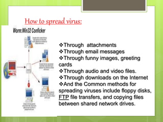 Computer virus | PPTX | Antivirus Software | Computer Software and ...