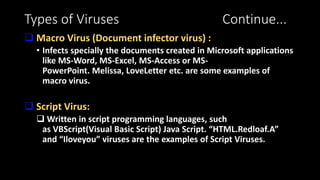 Computer virus | Definition | Explaination | PPT