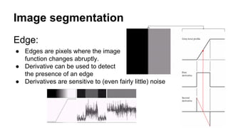 Computer Vision | PDF