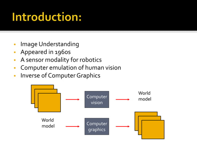 Computer vision | PPTX | Artificial Intelligence | Technology & Computing