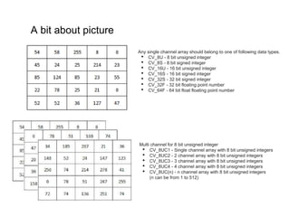 Computer vision | PPTX