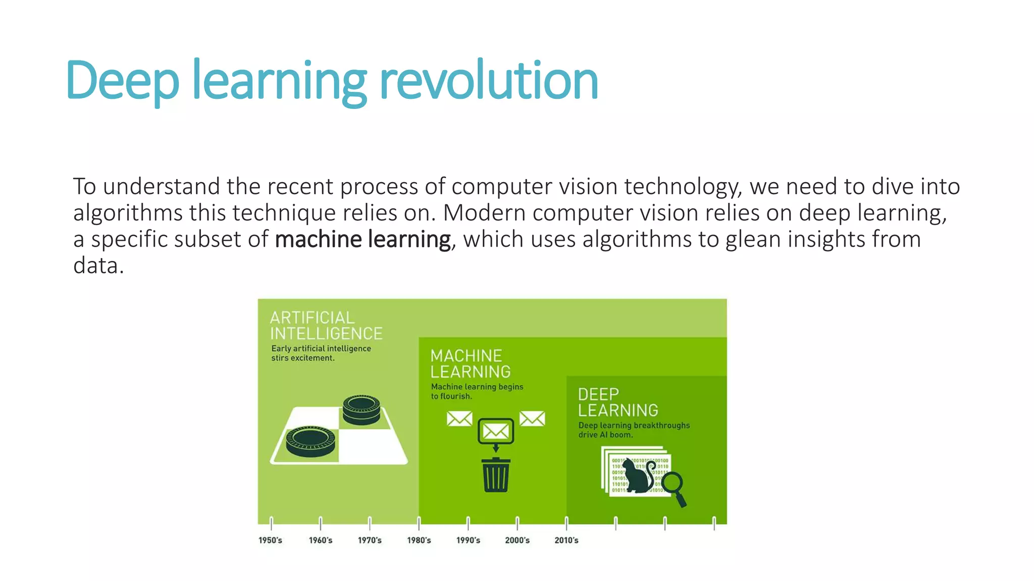 Computer vision | PPTX | Artificial Intelligence | Technology & Computing