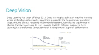 Computer vision | PPTX | Artificial Intelligence | Technology & Computing