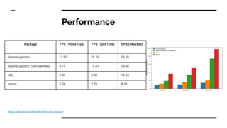 Computer Vision con OpenCV y Python | PPT