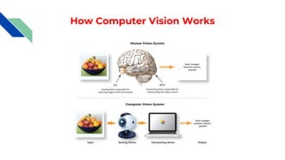 Computer vision | PPTX