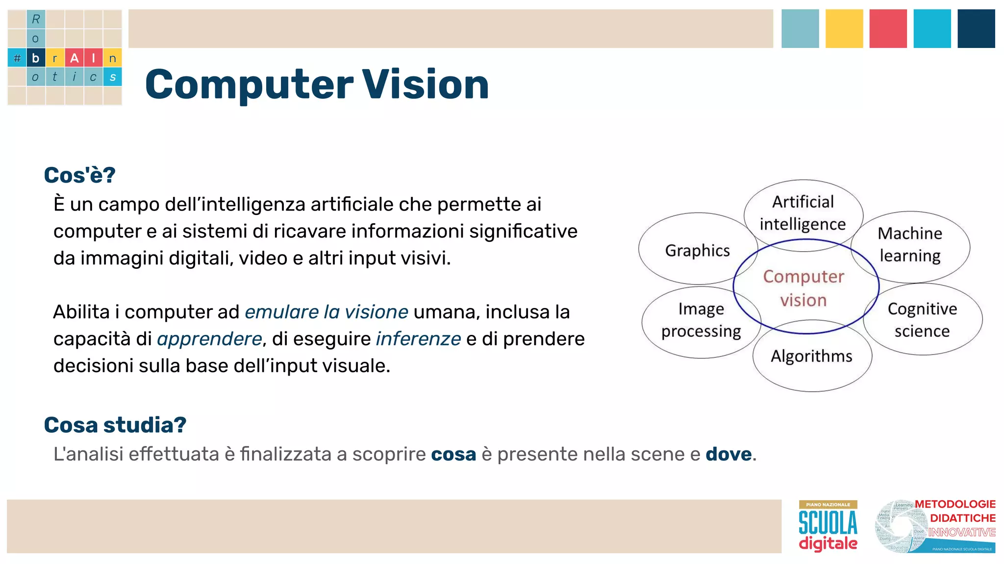 computer vision | PPT