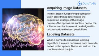 What Is Computer Vision as a Service? (Only Guide You Need) | PDF