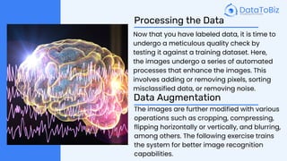 What Is Computer Vision as a Service? (Only Guide You Need) | PDF