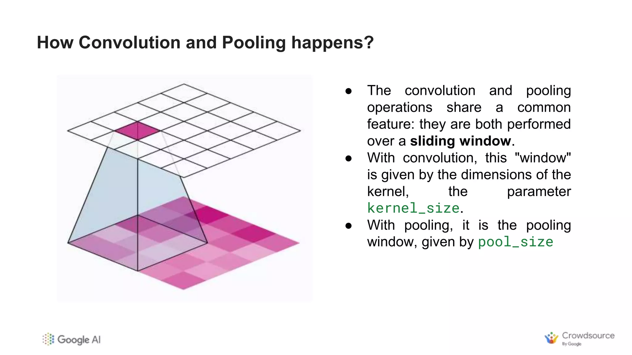 Computer Vision.pptx