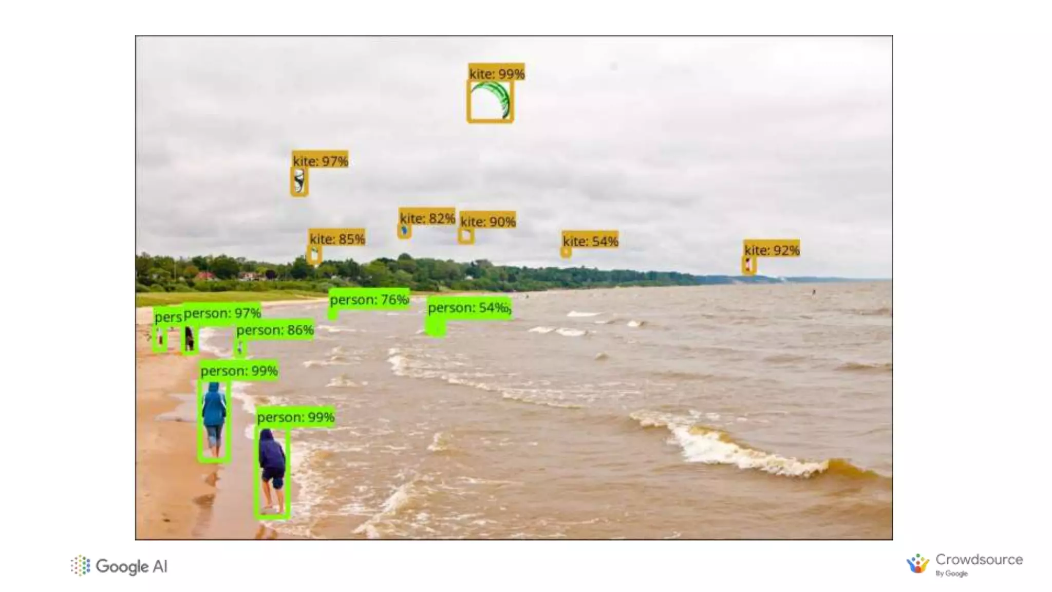 Computer Vision.pptx