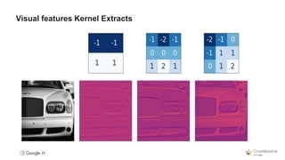 Computer Vision.pptx