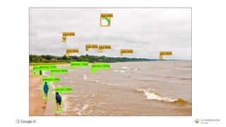 Computer Vision.pptx